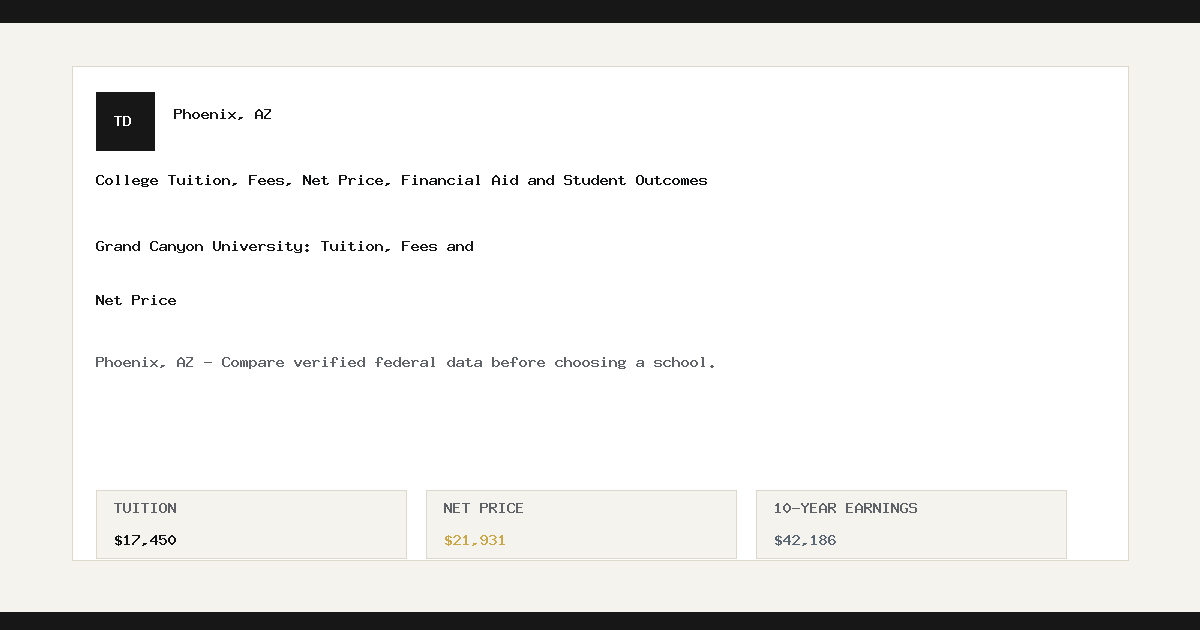 Grand Canyon University Tuition Fees 2026 - In-State & Net Price